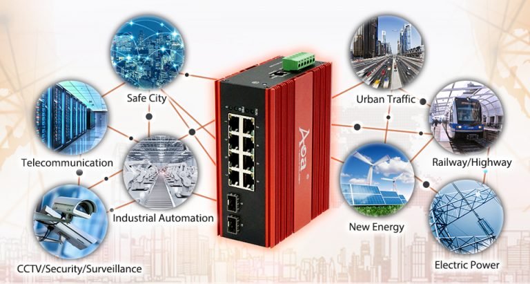 Industrial Ethernet Switch Solution - AOA Technology