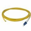 LC-LC Fiber Optical Patch Cord and LC Pigtail -AOA Tech